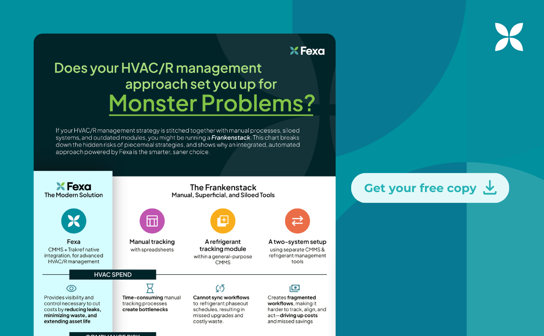 Fexa | Infographic | HVAC/R Managed